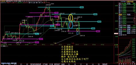 一張免費圖很簡單 但很重要｜v教頭｜聚財網