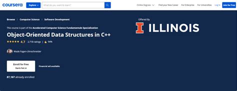 15 Top C Online Courses And Certificates Free And Paid The Fordham Ram