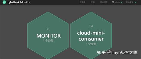 聊聊如何玩转spring Boot Admin 知乎