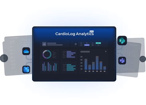 Cardiolog Analytics Reliable Analytics Alternative For Phased Out Tools