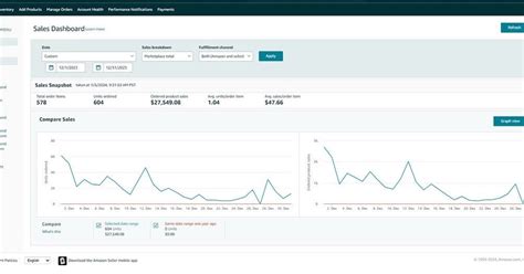 Boost Your Amazon Fba Store In 2024 Ecom Unify Posted On The Topic Linkedin
