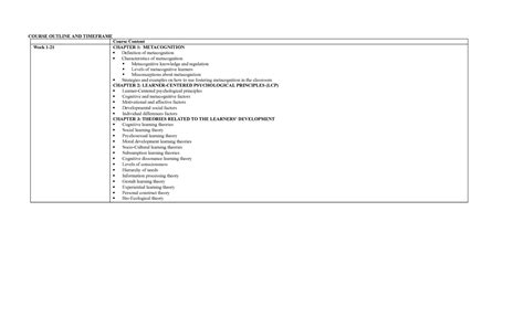Syllabus Facilitating Learner Centered Course Outline And Timeframe