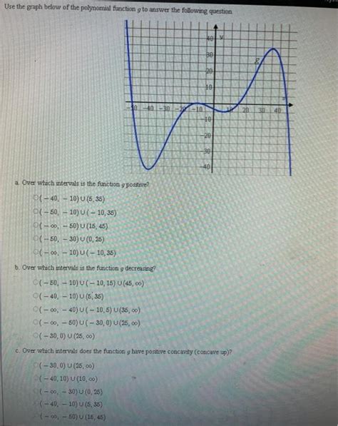 Solved Use The Graph Below Of The Polynomial Function G To Chegg Com