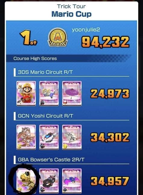 Hacker exposed. Dry Goldbones is not available yet!!! : r/MarioKartTour