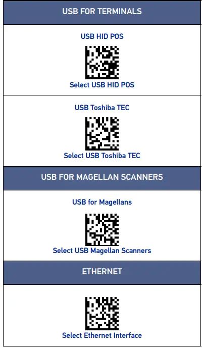 Datalogic Powerscan Pd9630hp Scanner User Guide Datalogic Powerscan Pd9630hp Scanner User Guide