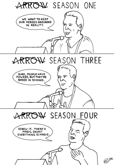 I Geek Because Lazarus Pit Lazarus Pit Geek Stuff Star City