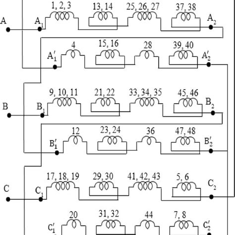 Seig Stator Winding Connection Design For The Three Phase Parallel
