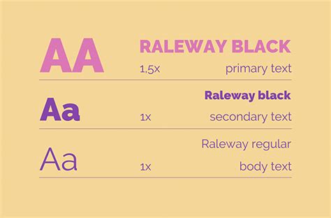 BANANA SPLIT Sex Toy Brand Identity On Behance