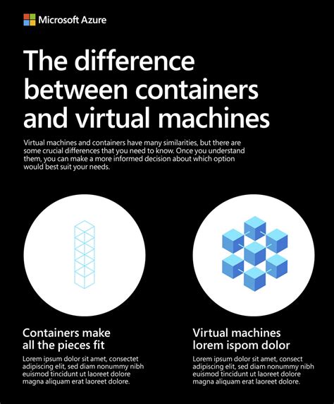 Microsoft Azure Infographic Crystal Frankenbery