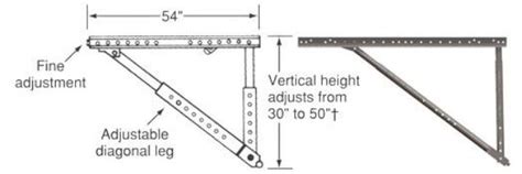 Overhang Brackets