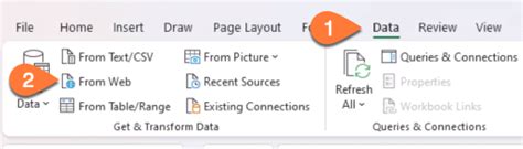 How To Unpivot A Grid Matrix Data In Power Query Indzara