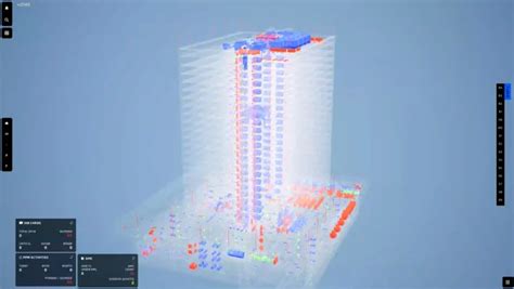 space spatial decisions