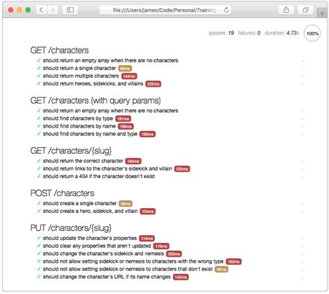 Api Testing Tools The Ultimate Guide 20 Eye Catching Reviews Octoperf