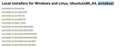 Build Pytorch 21 With Cuda 122 And Cudnn 895 Jetson Agx Orin Nvidia Developer Forums