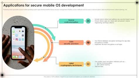 Applications For Secure Mobile Os Development Ppt Slide