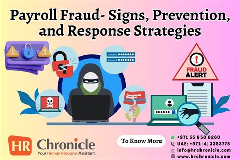 Stop Payroll Fraud With User Friendly HR Payroll Software