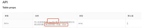 Refmultipletablebaseui鼠标放上去所有行高亮 · Issue 469 · Iuap Designtinper