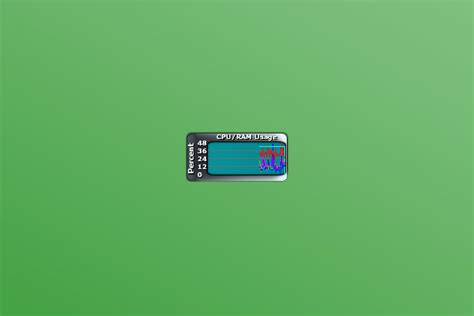 Speed Test Windows 10 Gadget Win10Gadgets