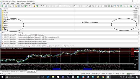 Functions Or Variables To Return A Value Based On Certain Parameters Indices Mql4 And