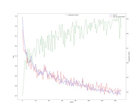 Nnu Net Tutorial For Lits Keems Blog