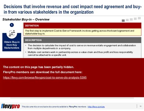 Ppt Cost To Serve Cts Analysis 25 Slide Ppt Powerpoint Presentation Pptx Flevypro