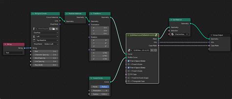 Curve To Mesh With Uvs Node Group For Blender 3040 Geometry Nodes Tutorials Tips And