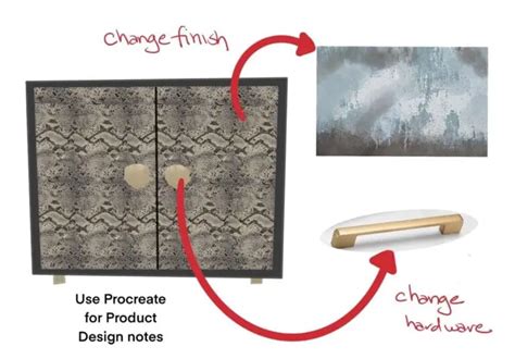 Using Procreate For Note Taking Tips And Tricks Mondoro