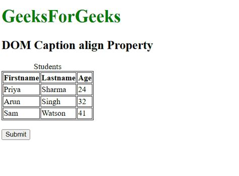 Html Dom Caption Align Property Geeksforgeeks