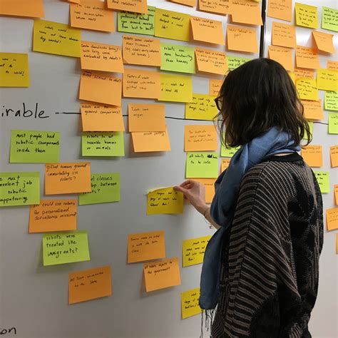 Pitch Detection Using Harmonic Product Spectrum Hps Method Measures The