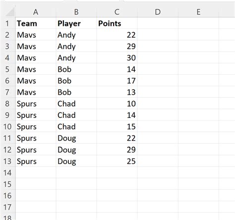 Fill Blank Cells In Excel Step By Step Example Psychological Statistics