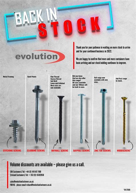 Evolution On Linkedin Fasteners Screws Fixings Stock
