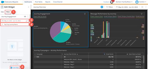 Customize Dashboards Unit Salesforce Trailhead