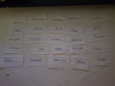 This Is What I Used To Solve The Jindosh Puzzle On My Own Still Took