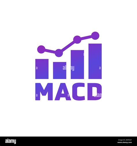 Macd Indicator Hi Res Stock Photography And Images Alamy