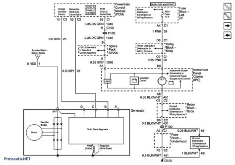 Diagram Of An Alternator Understanding The Components And Functionality
