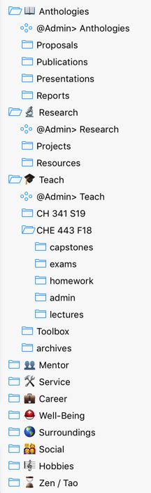 Projects And Folders For Academics Omnifocus The Omni Group User Forums