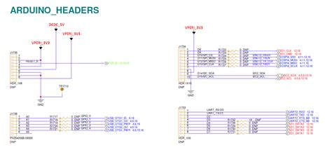 Imx6ull Evk Running Yocto Linux Pn7160 Nxp Community