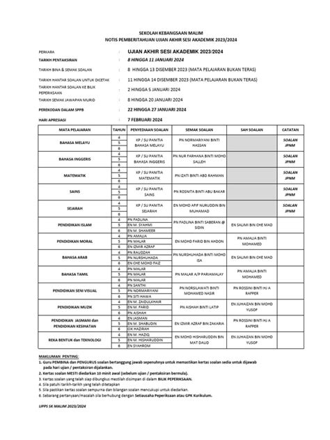 notis uasa 23 24 pdf