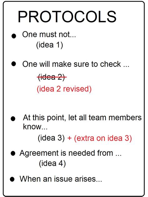How I Solved A Website Bug With Gitlab Timothy Mak Posted On The