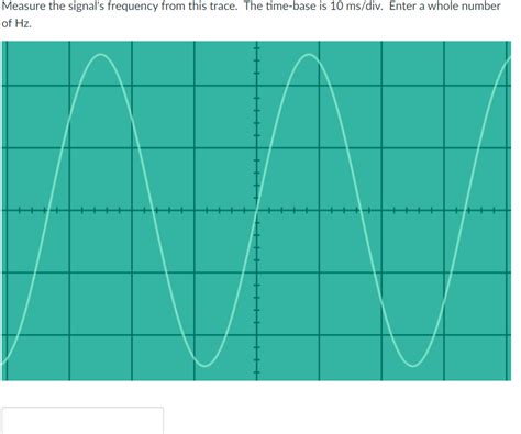 Solved Measure The Signal S Frequency From This Trace The Chegg