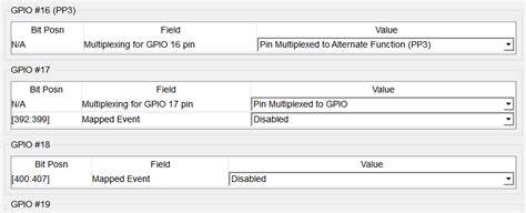 TPS D Application Customization Tool I C Interface Forum Interface TI E E Support Forums