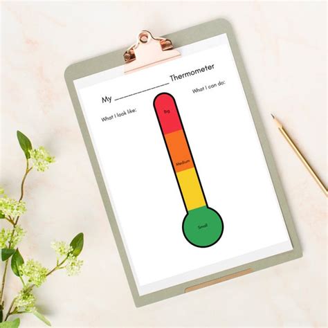 Emotion Thermometer Etsy