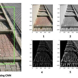 Characteristics Of Different Fall Detection Approaches Download Scientific Diagram