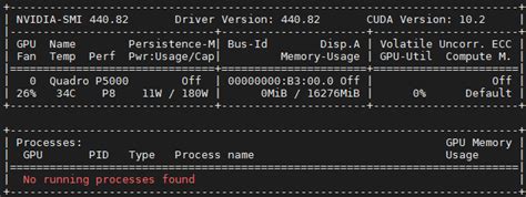 OpenGL Doesn T Use Nvidia Drivers On Ubuntu Uses Llvmpipe Linux NVIDIA Developer Forums