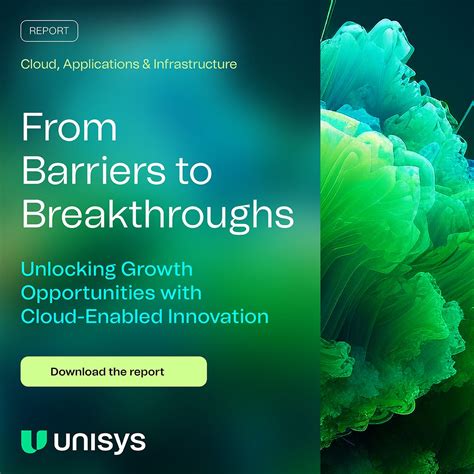 Leon Sayers On Linkedin Transformation People Leadership Business