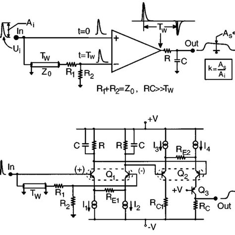 Linear Pulse Stretcher A Working Principle And B Simplified Electrical Download Scientific