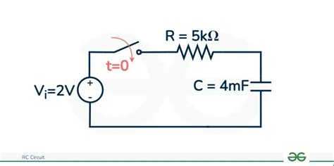 rc circuit geeksforgeeks