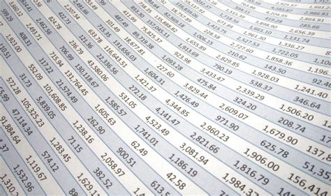How To Do More Advanced Averaging In Excel TechRepublic