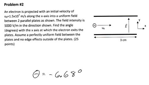 Solved Problem 2 An Electron Is Projected With An Initial
