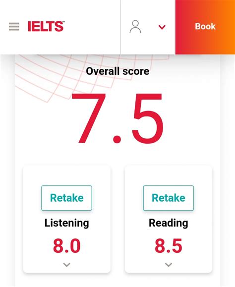 I Am Thrilled To Share That I Have Achieved An Overall Score Of 75 In